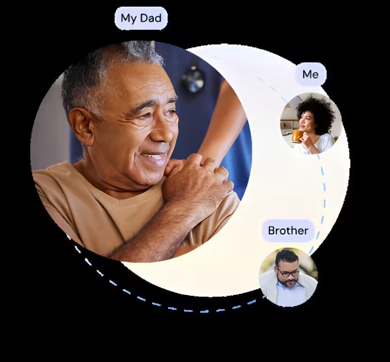 Homethrive - Solution | Empowering Working Caregivers